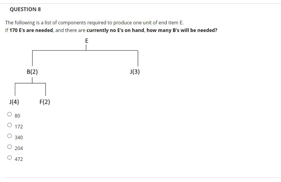 Solved QUESTION 8 The following is a list of components | Chegg.com