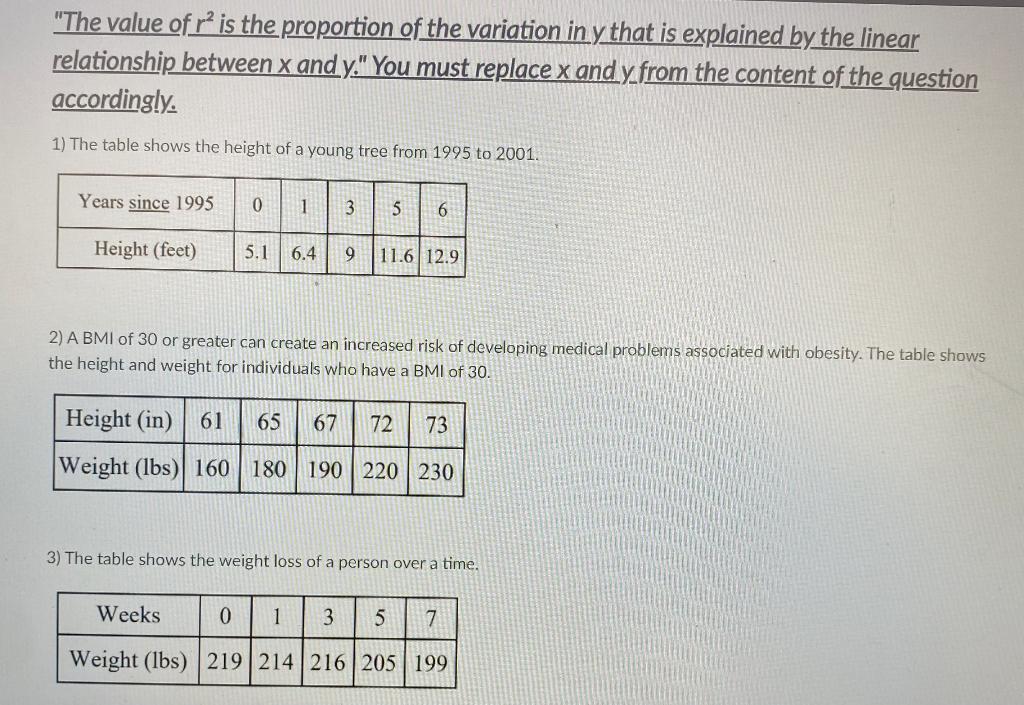 Solved "The value of r’ is the proportion of the variation | Chegg.com
