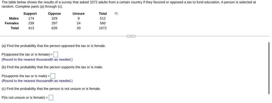 Solved (a) Find the probability that the person opposed the | Chegg.com