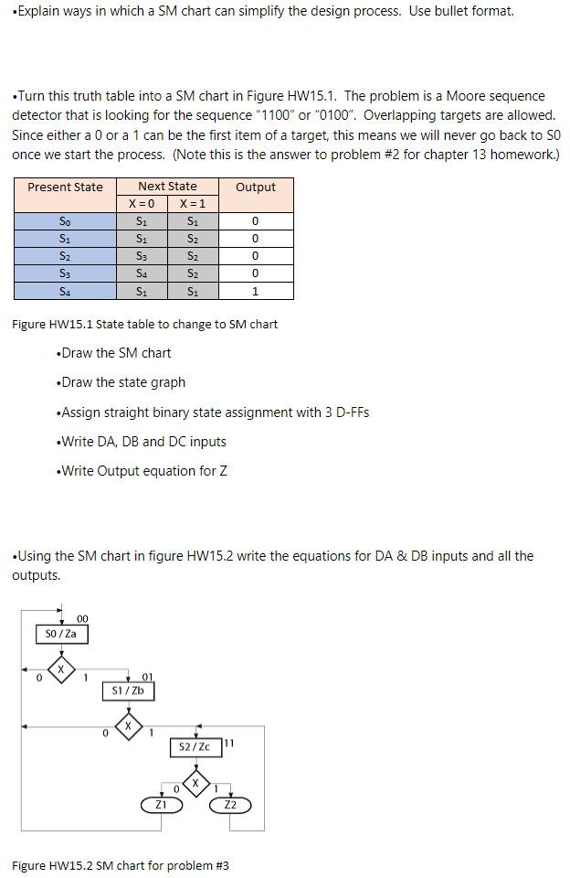 Solved - Explain ways in which a SM chart can simplify the | Chegg.com