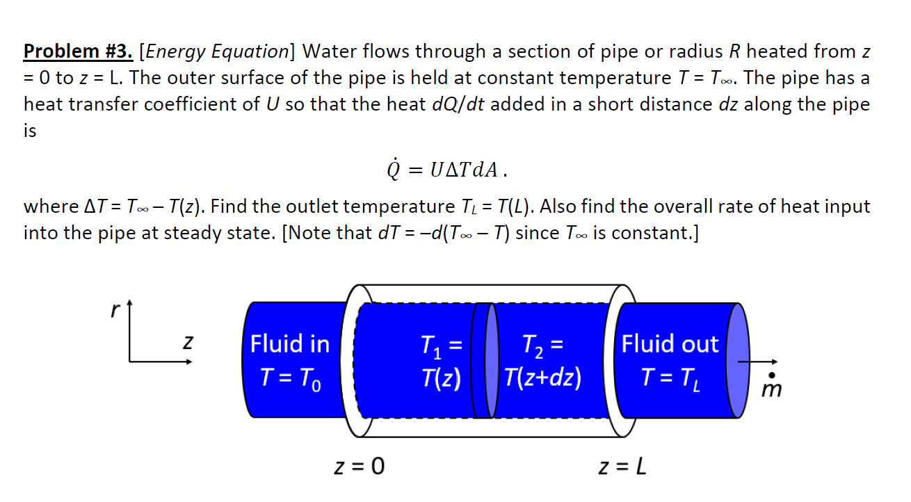 Solved Problem \#3. [Energy Equation] Water flows through a | Chegg.com