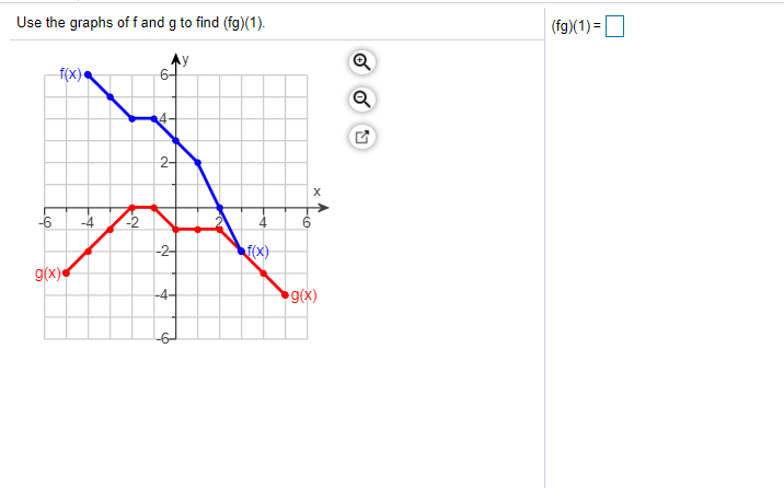 Solved Use the graphs off and g to find (f+g)(-3). | Chegg.com