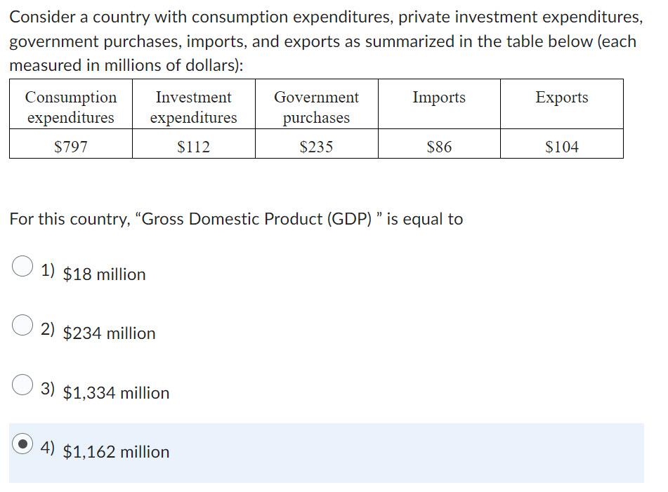 Solved Consider a country with consumption expenditures, | Chegg.com