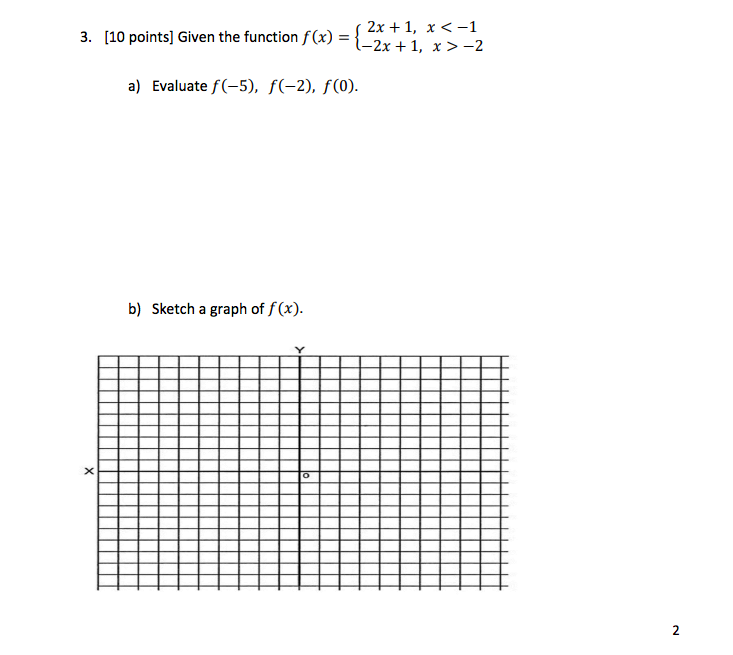 Solved 0 points] Given the function | Chegg.com
