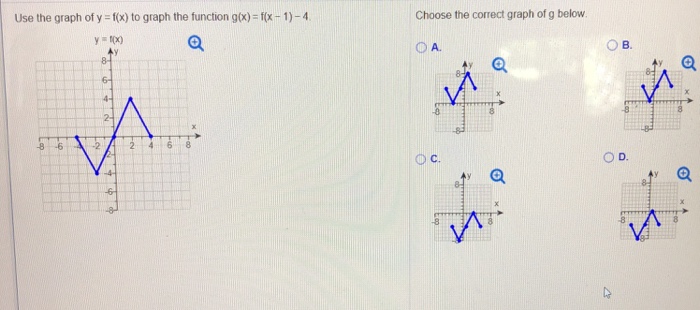 Solved Use the graph of y f(x) to graph the function gx) | Chegg.com