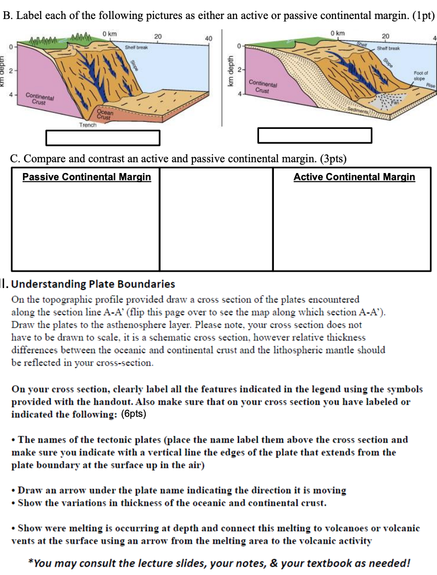 Solved --- B. Label each of the following pictures as either | Chegg.com