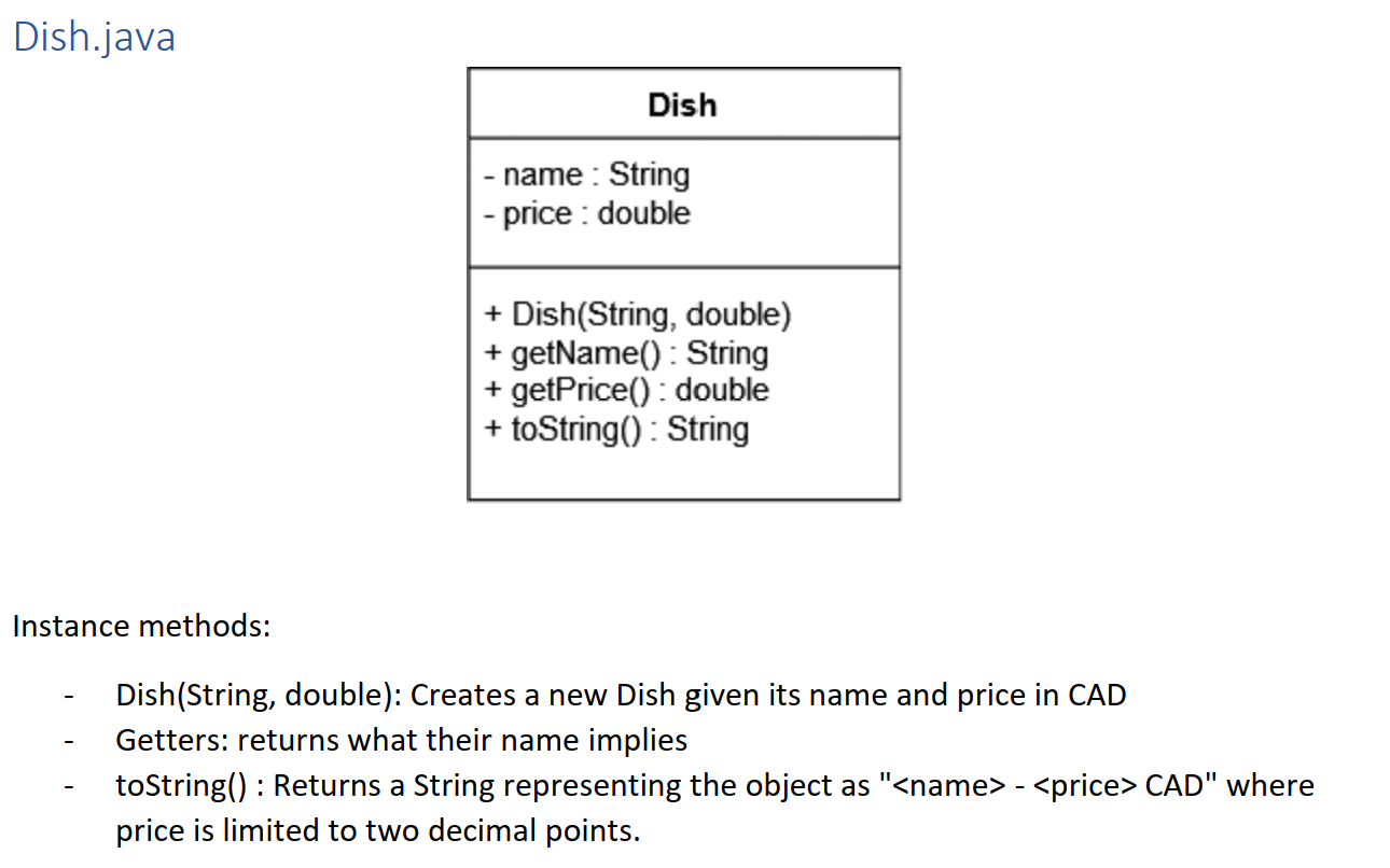 Solved Dish.java: Models the orderable items in the | Chegg.com