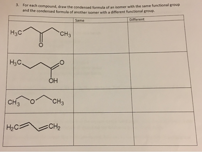 Solved For each compound, draw the formula of an isomer with | Chegg.com