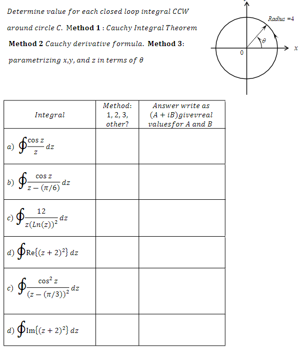 Solved Radius =4 Determine value for each closed loop | Chegg.com