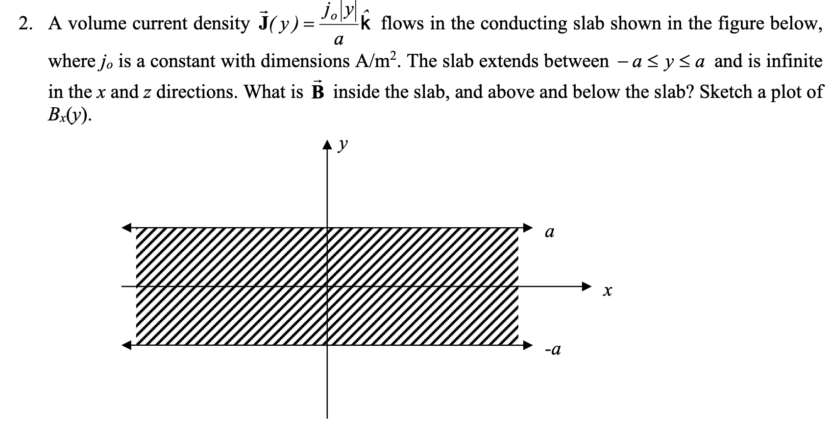 Solved a 2. A volume current density J(y) = jo Mlk flows in | Chegg.com