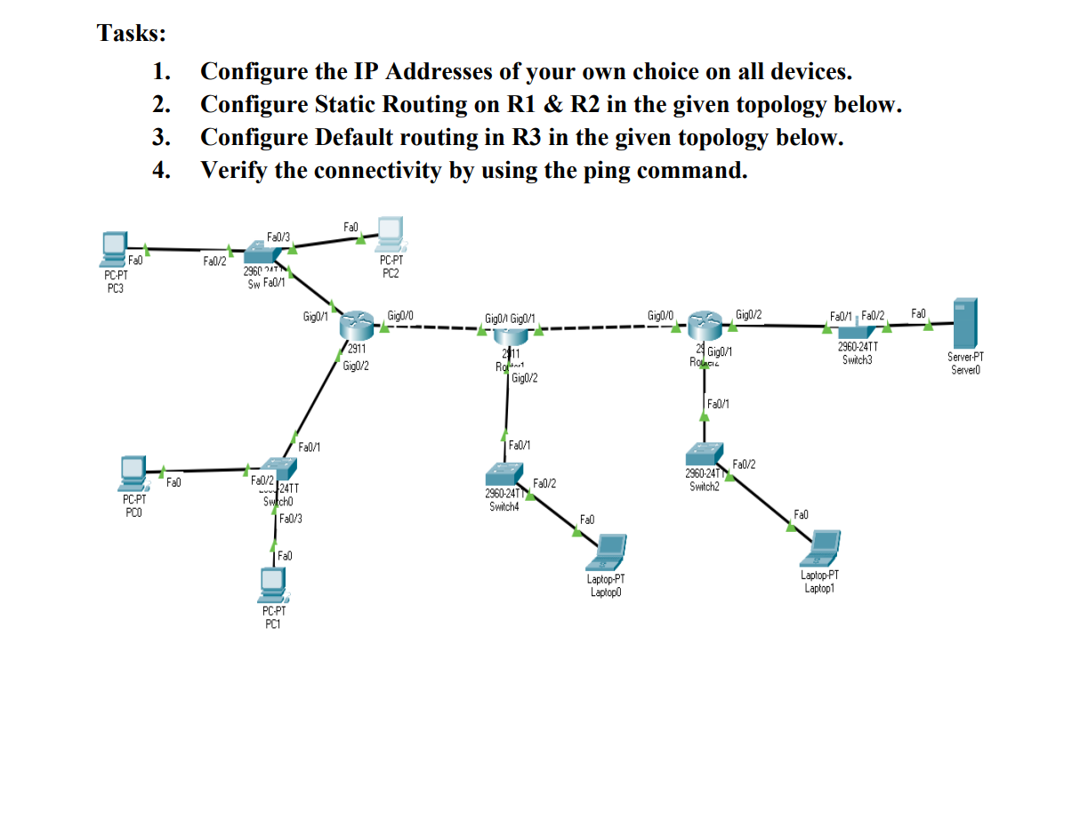 Solved Tasks:Configure the IP Addresses of your own choice | Chegg.com