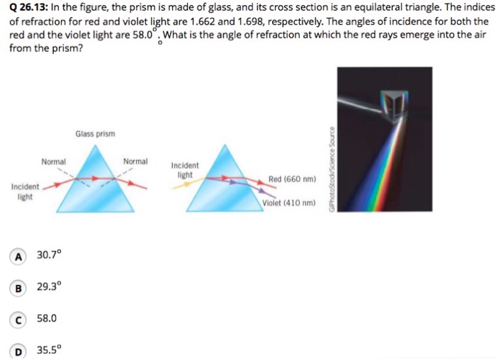Solved In the figure, the prism is made of glass, and its | Chegg.com