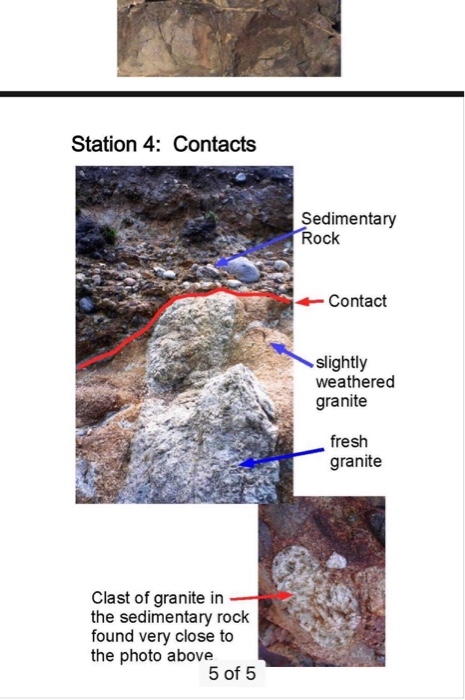 Solved a) What kind of sedimentary rock occurs above the | Chegg.com