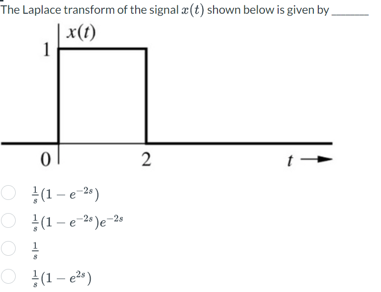 Solved The Laplace transform of the signal x(t) shown below | Chegg.com