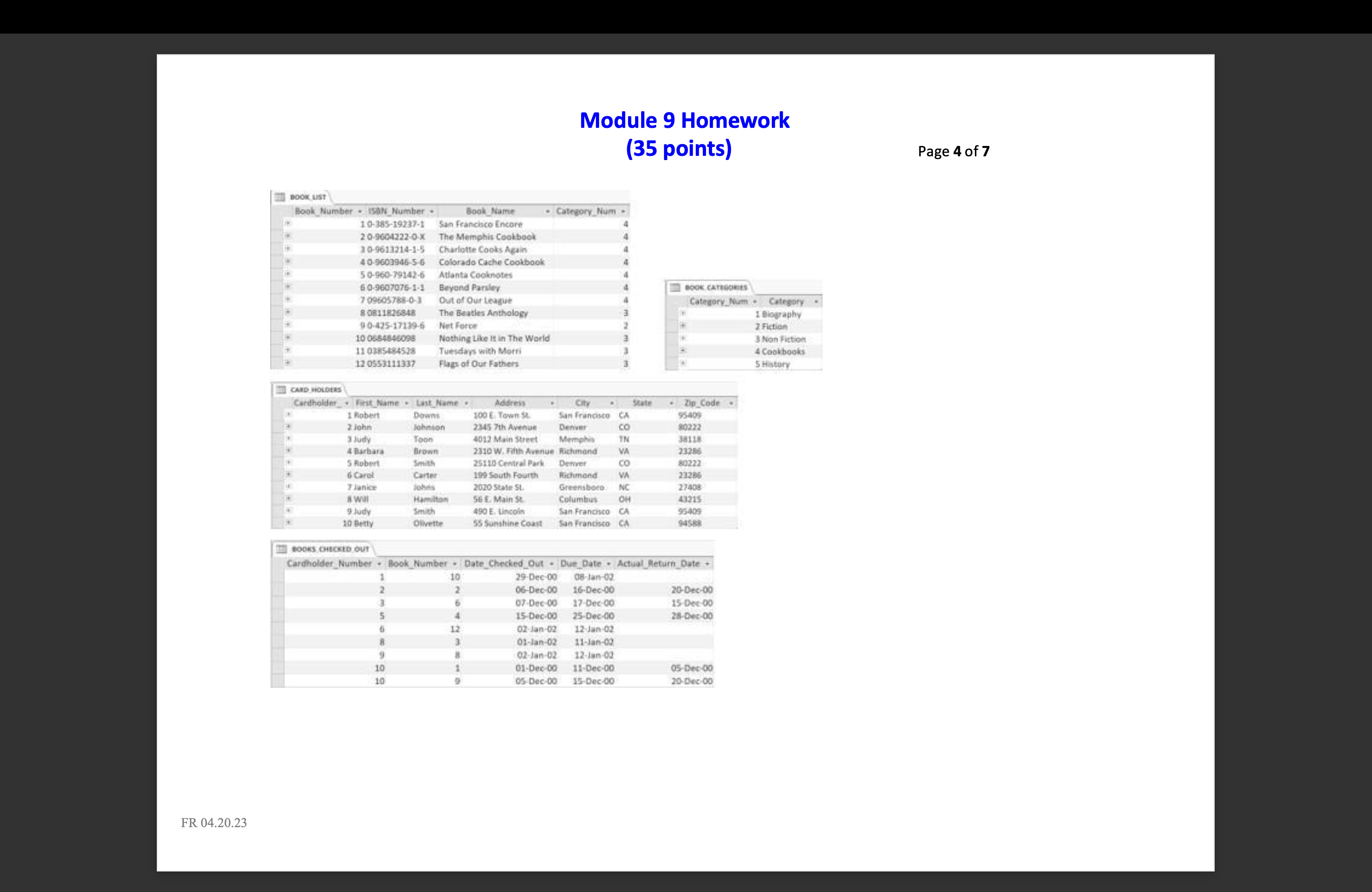 Solved Foreign Keys and Primary keys for this table? How is | Chegg.com