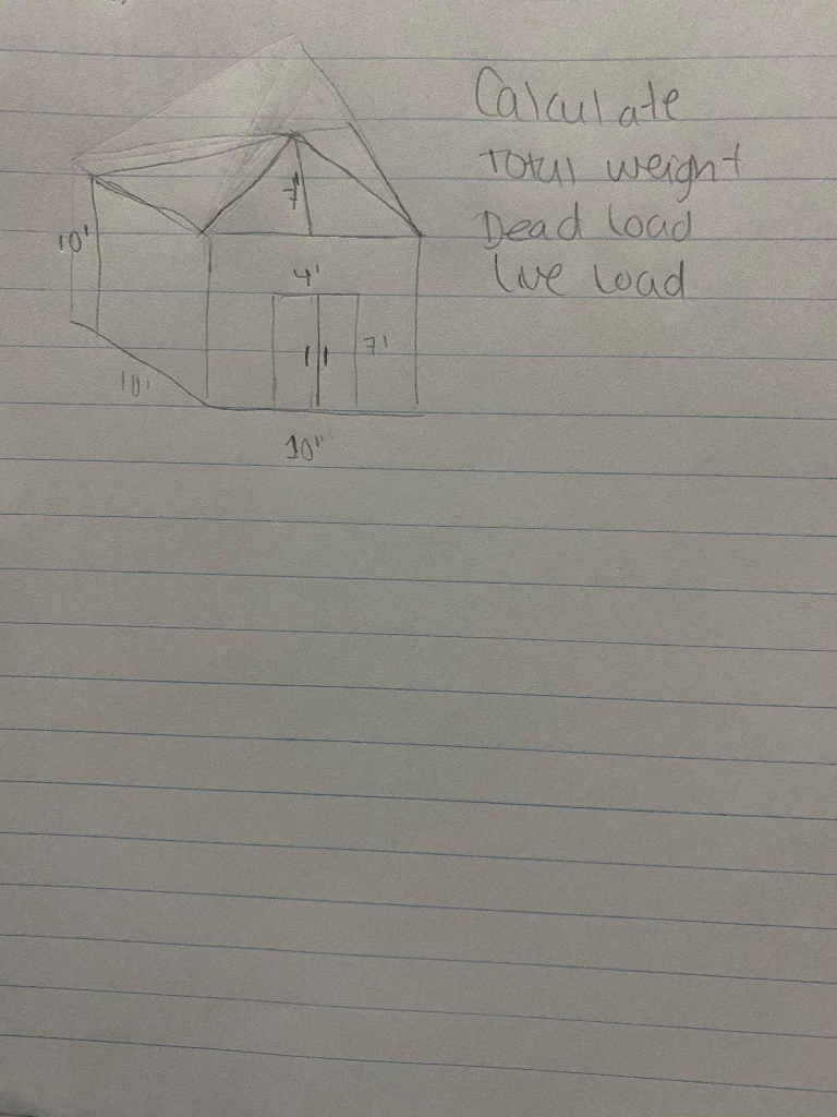 Solved Calculate dead load, live load and total weight of | Chegg.com