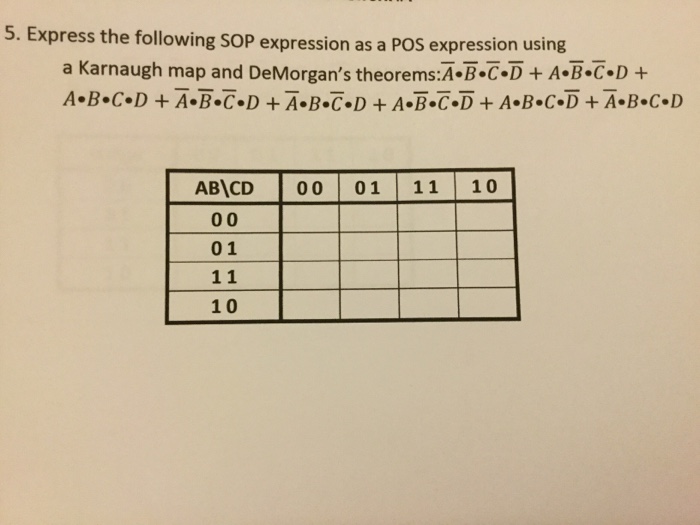 Solved Express the following SOP expression a a POS | Chegg.com