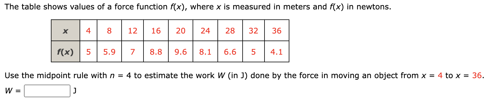 Solved Use the midpoint rule with n=4 to estimate the work W | Chegg.com