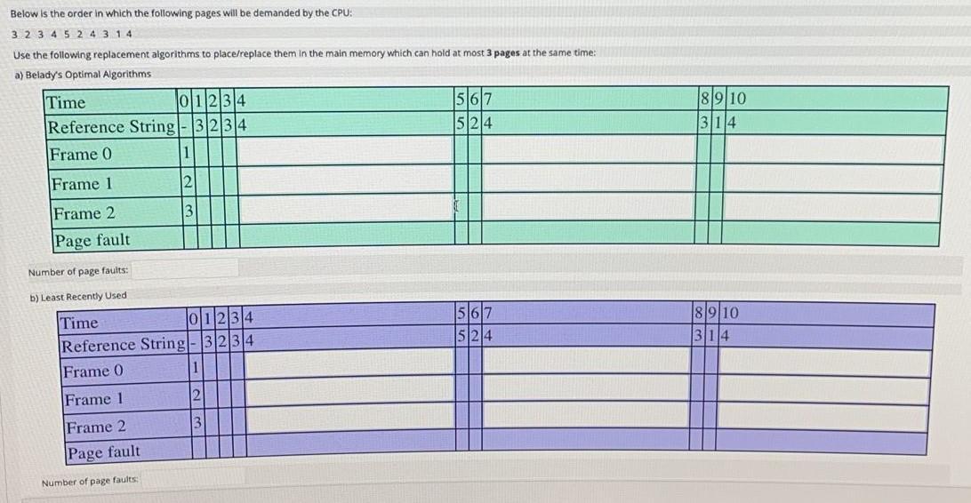 Solved Below is the order in which the following pages will | Chegg.com