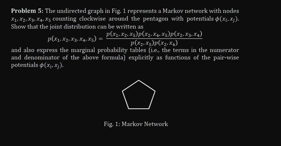 Solved Problem 5: The undirected graph in Fig. 1 represents | Chegg.com