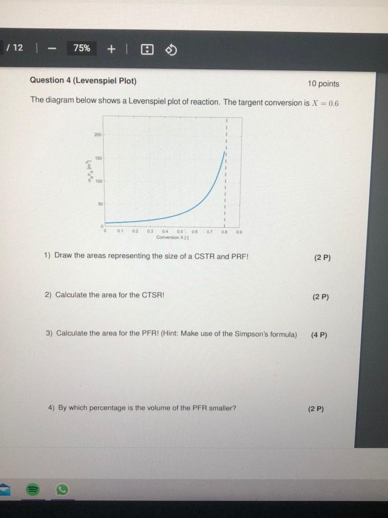 Solved / 12 75% Question 4 (Levenspiel Plot) 10 points The | Chegg.com
