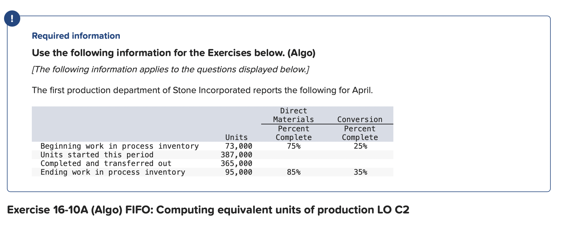 Solved Required information Use the following information | Chegg.com