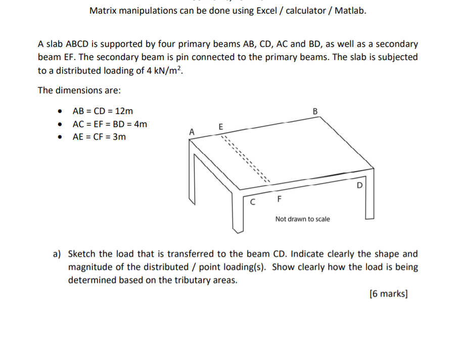 Solved Matrix manipulations can be done using Excel / | Chegg.com