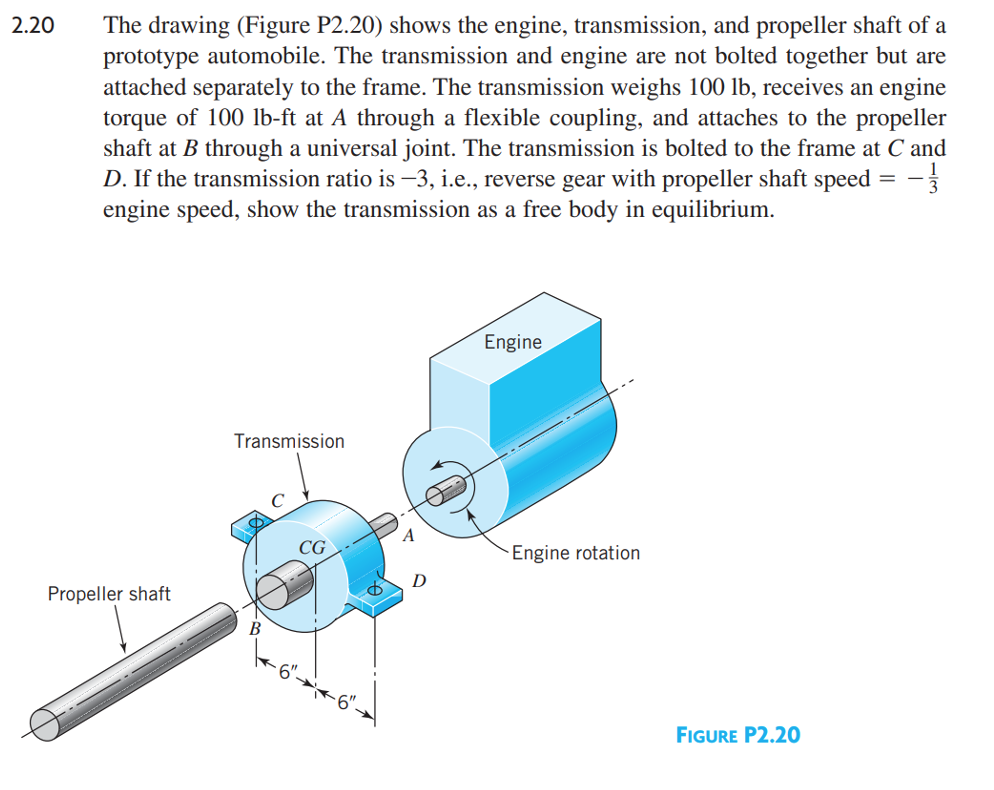 Solved The drawing (Figure P2.20) shows the engine, | Chegg.com Solved The drawing (Figure P2.20) shows the engine, | Chegg.com