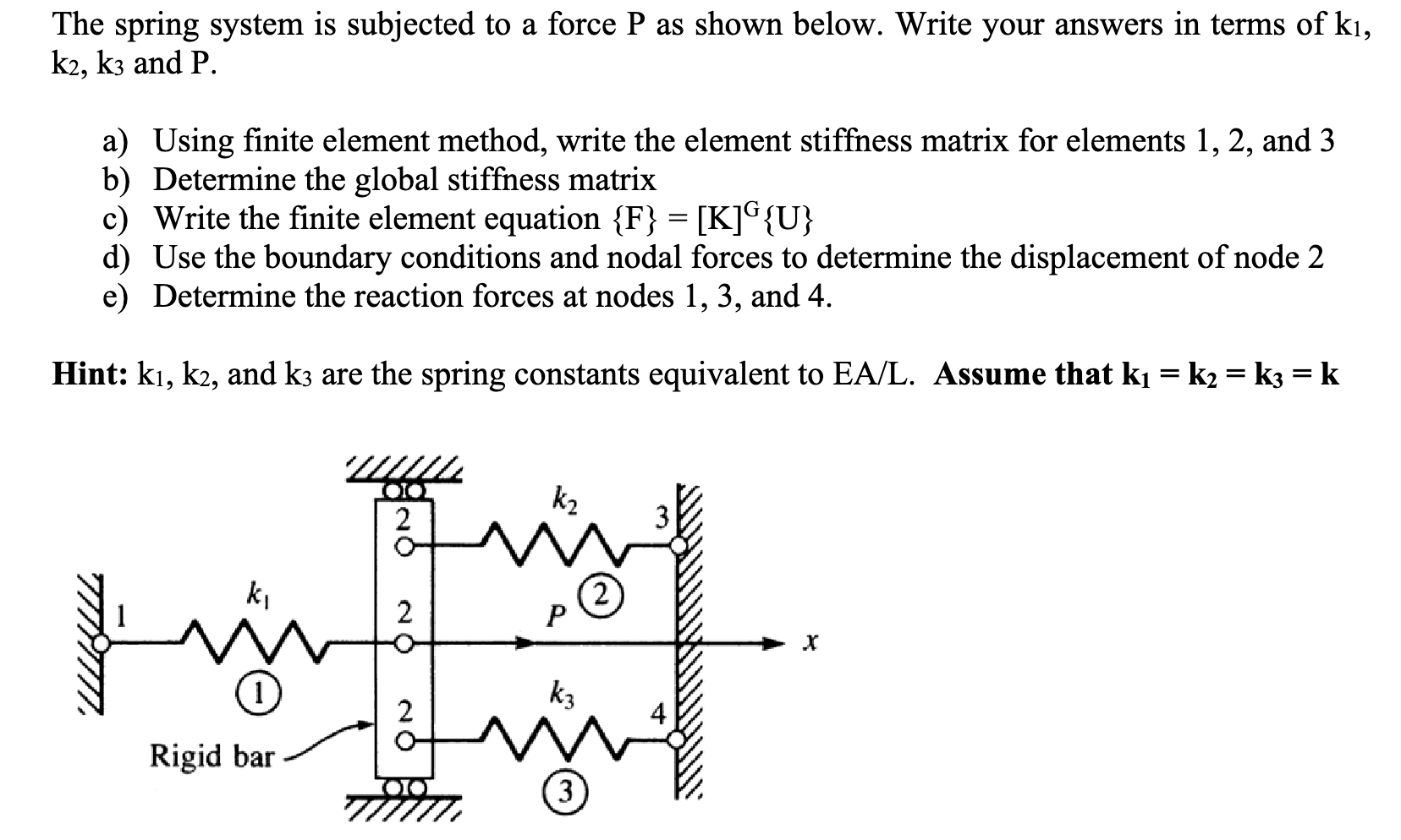 Solved The spring system is subjected to a force P as shown | Chegg.com