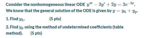 Solved Consider the nonhomogeneous linear ODE y" – 3y' + 2y | Chegg.com