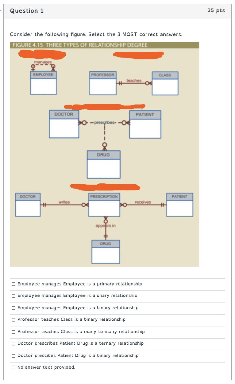 Solved Question 1 25 pts Consider the following figure. | Chegg.com