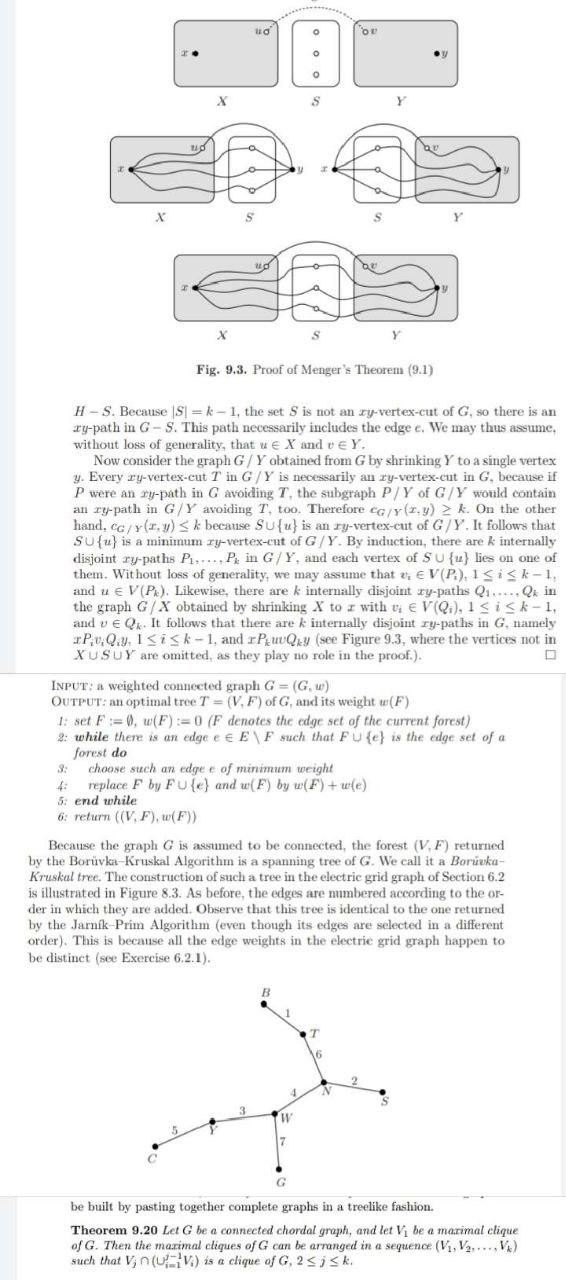 Solved Fig. 9.3. Proof of Menger's Theorem (9.1) H−S. | Chegg.com