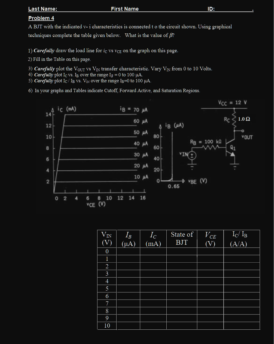 Last Name: First Name ID: Problem 4 A BJT with the | Chegg.com