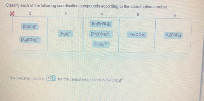 Solved Classify each of the following coordination compounds | Chegg.com