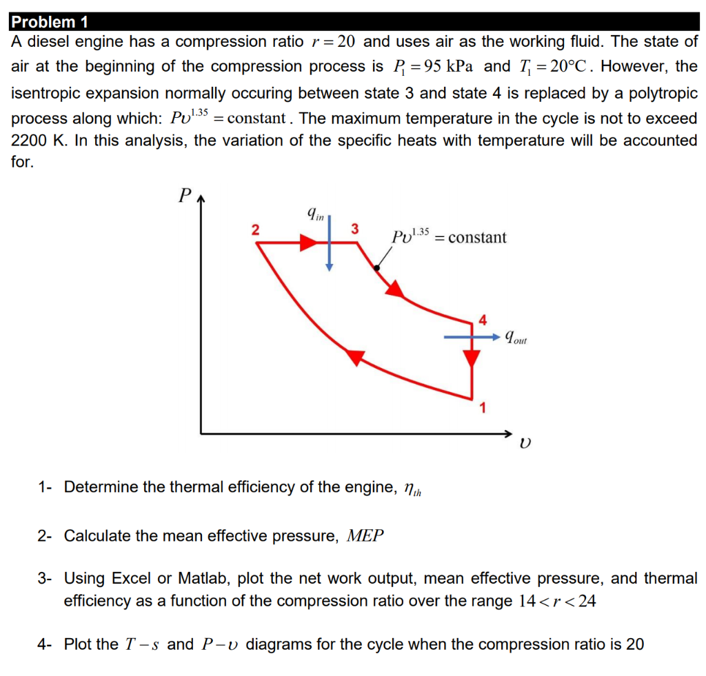 Solved Problem 1 A diesel engine has a compression ratio r= | Chegg.com