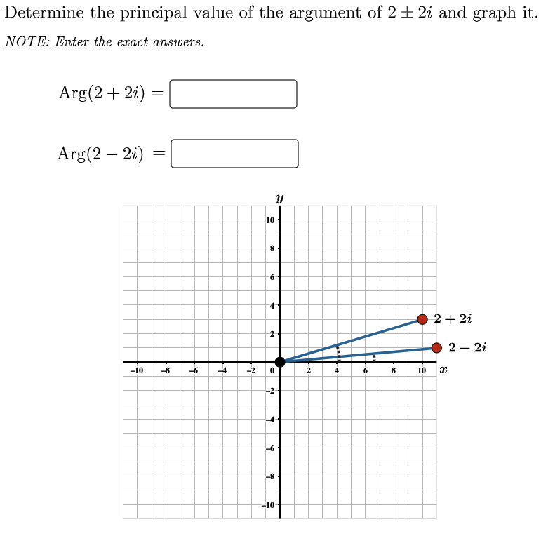 Solved Determine The Principal Value Of The Argument Of 2