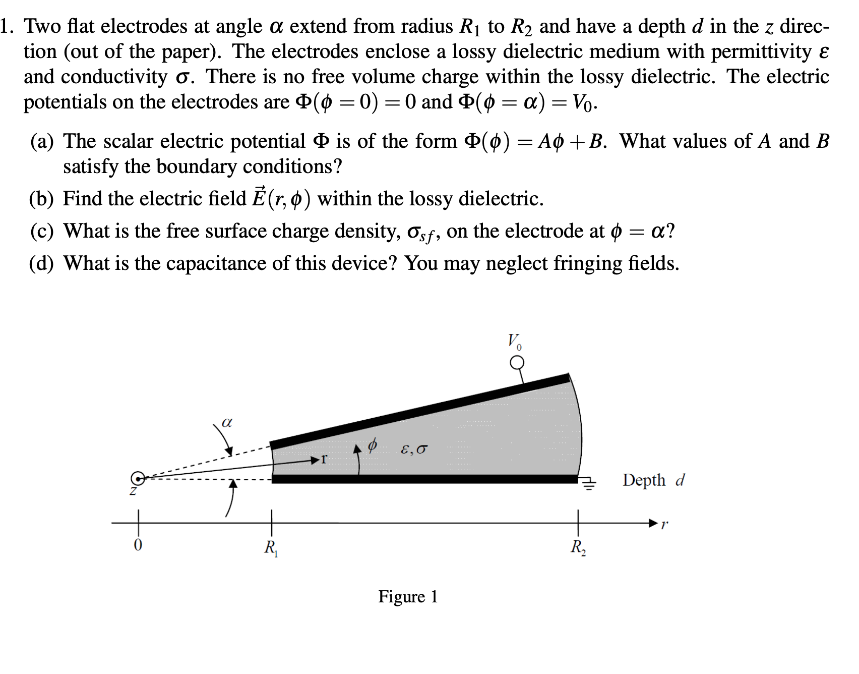 [Solved]: Two flat electrodes at angle alpha extend from ra