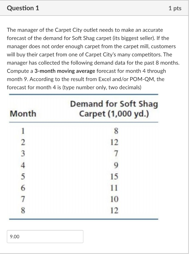 Solved Question 1 1 pts The manager of the Carpet City | Chegg.com