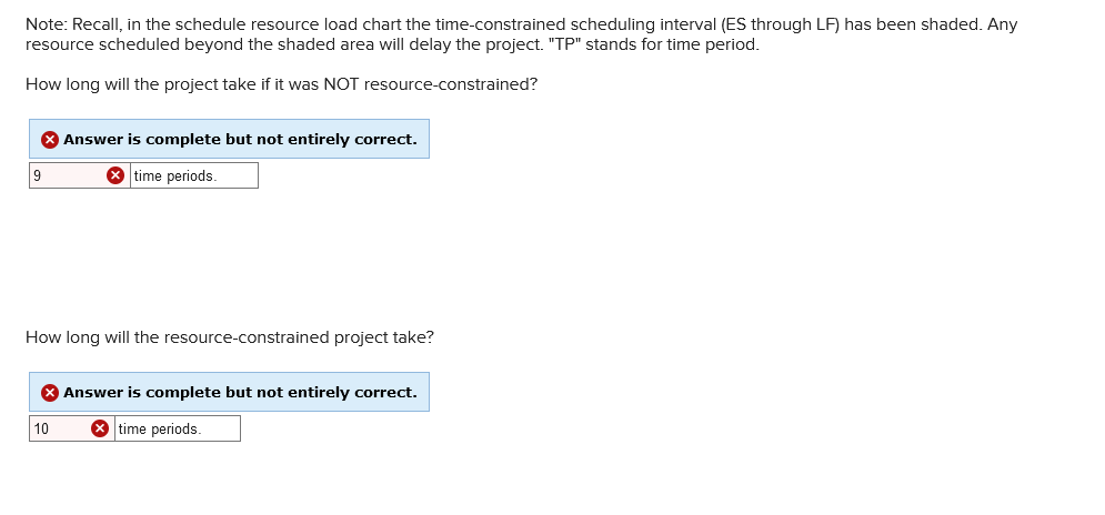 EX8-7 (Algo) You have prepared the following | Chegg.com