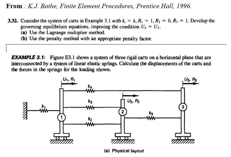 Solved From : K.J. Bathe, Finite Element Procedures, | Chegg.com