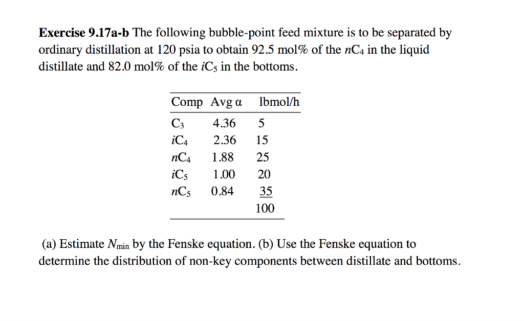 Solved Exercise 9.17a-b The following bubble-point feed | Chegg.com