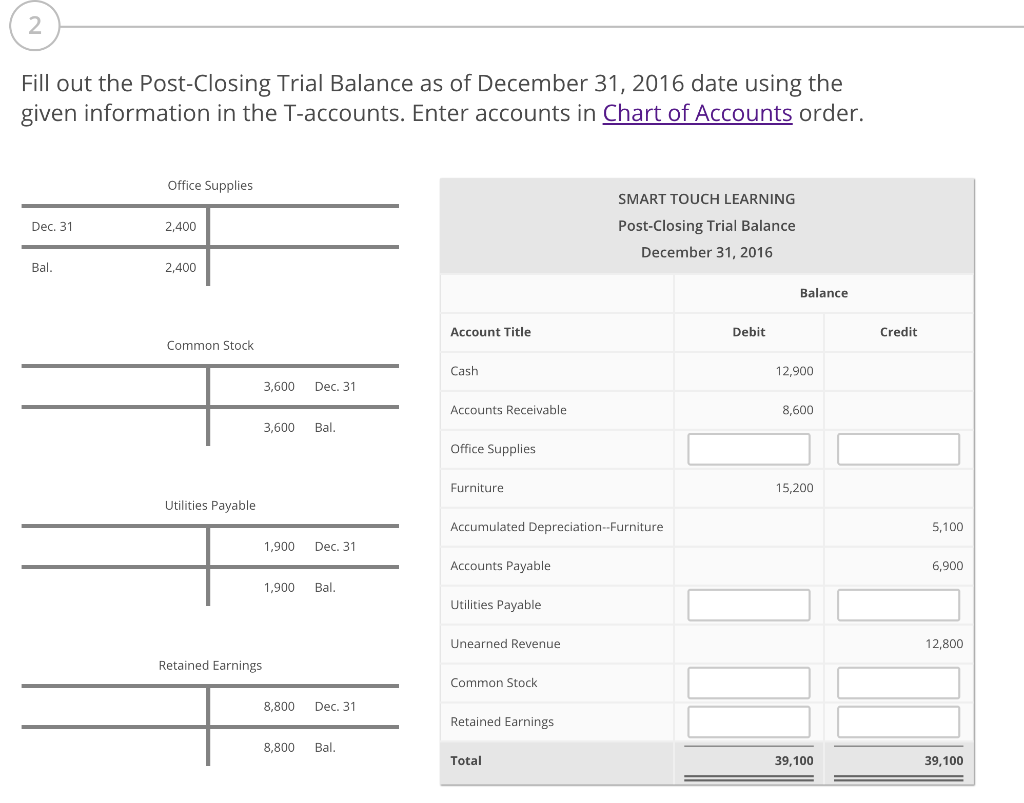 Solved Verify All Ending Balances For Each Specific Account Chegg