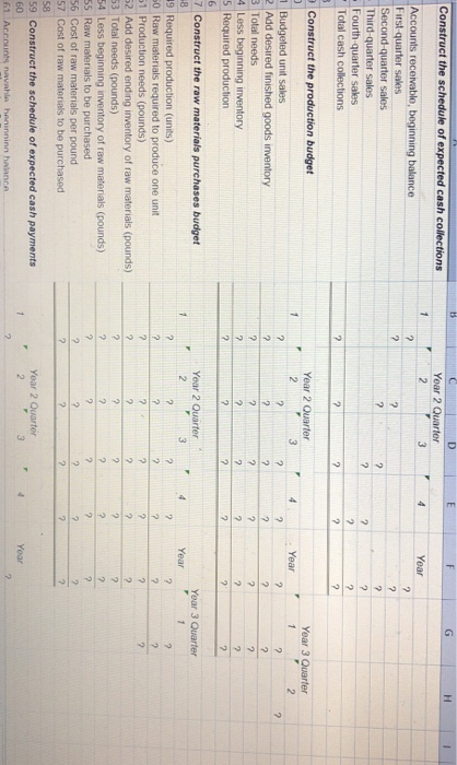Solved Chapter 8: Applying Excel: Excel Worksheet (Part 1 of | Chegg.com Solved Chapter 8: Applying Excel: Excel Worksheet (Part 1 of | Chegg.com