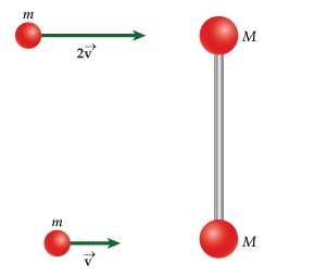 Solved A cylindrical rod of length 2.0 m, radius 0.5 m, and | Chegg.com