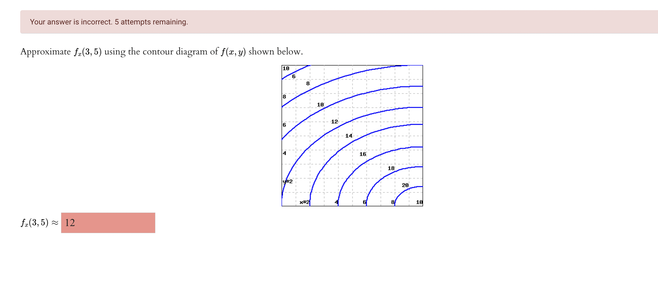Solved Your answer is incorrect. 5 attempts remaining. | Chegg.com Solved Your answer is incorrect. 5 attempts remaining. | Chegg.com