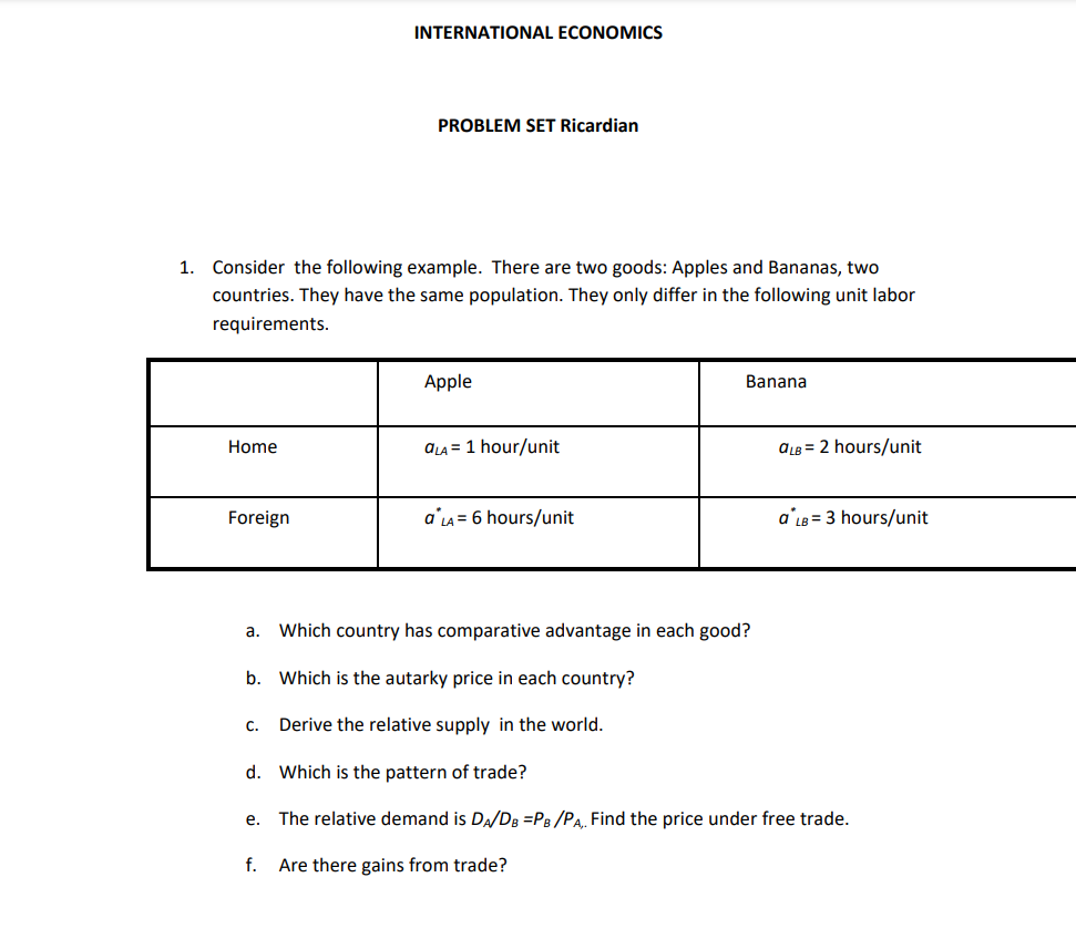 Solved PROBLEM SET Ricardian 1. Consider the following | Chegg.com