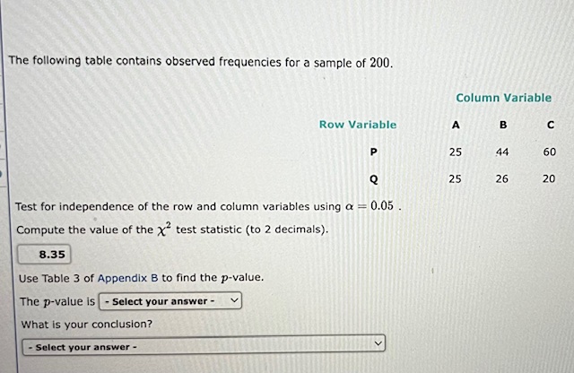 Solved The following table contains observed frequencies for | Chegg.com