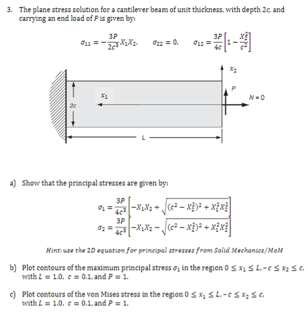 3. The plane stress solution for a cantilever beam of | Chegg.com