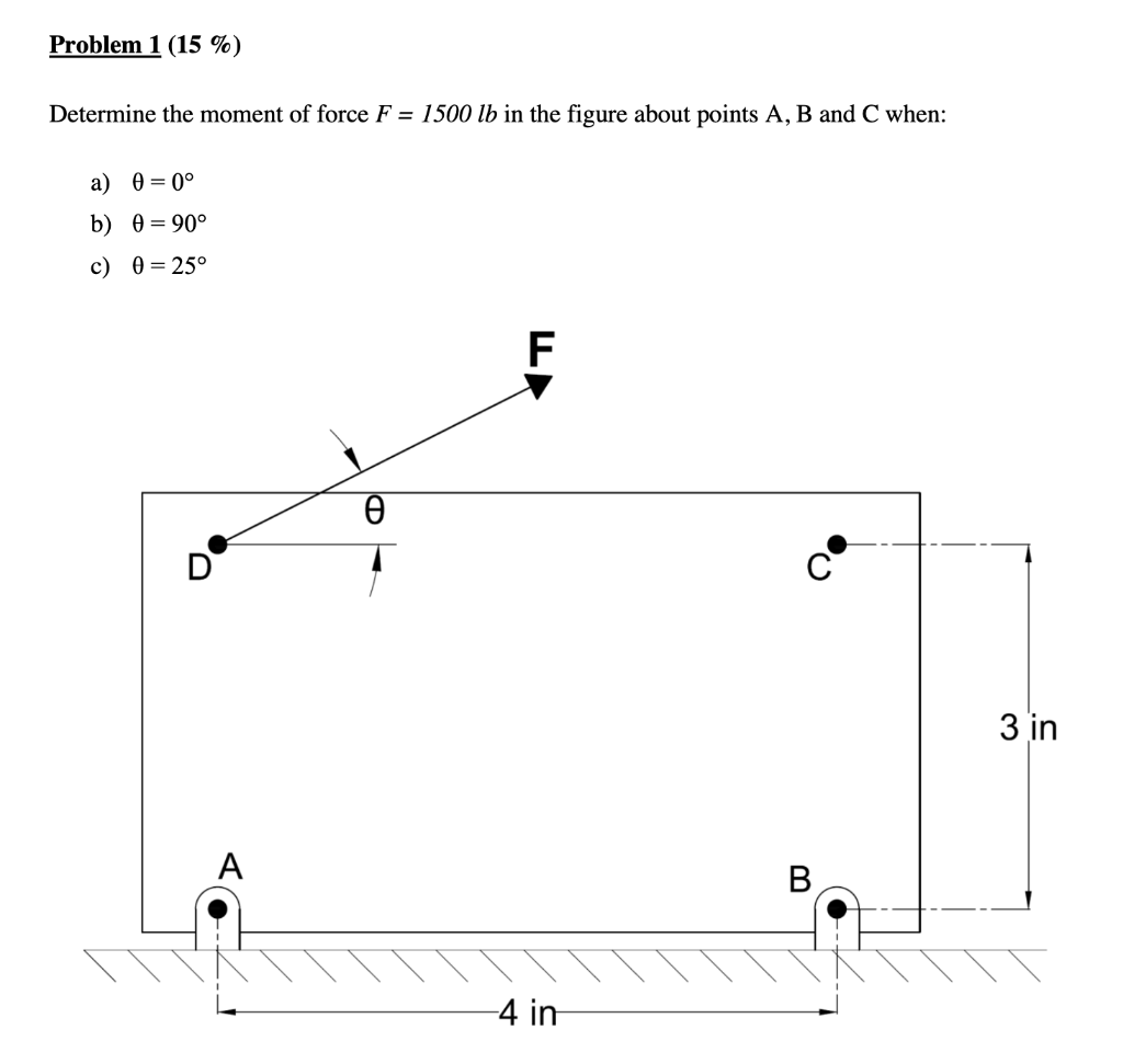 Solved Problem 1 (15 %) Determine the moment of force F = | Chegg.com