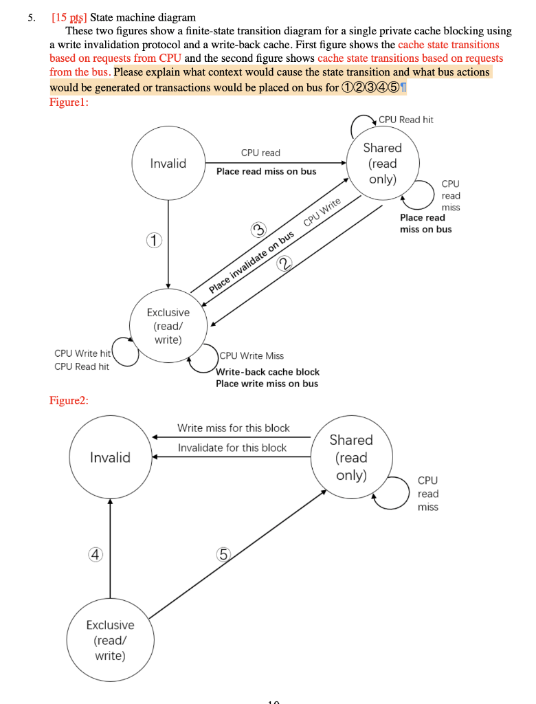 Solved 5. [15 pts] State machine diagram These two figures | Chegg.com